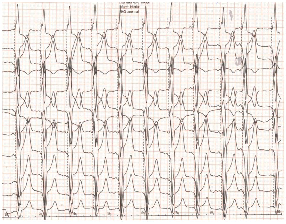 Timisoara Medical Journal